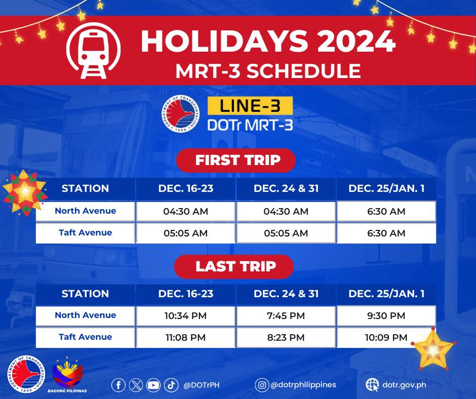 MRT 3 Schedule | MRT Station List | First and Last Trip
