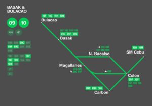 Cebu Jeepney Routes | Cebu Jeep Code and Route Map