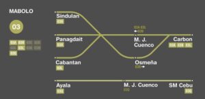 Cebu Jeepney Routes | Cebu Jeep Code and Route Map